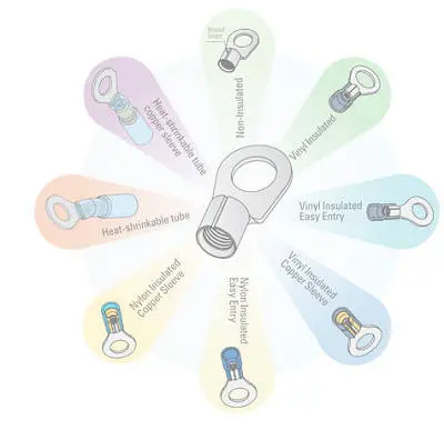 Non-Insulated TD Series Copper Tubular Lugs(Din 46235)-Cable Lugs-Airic